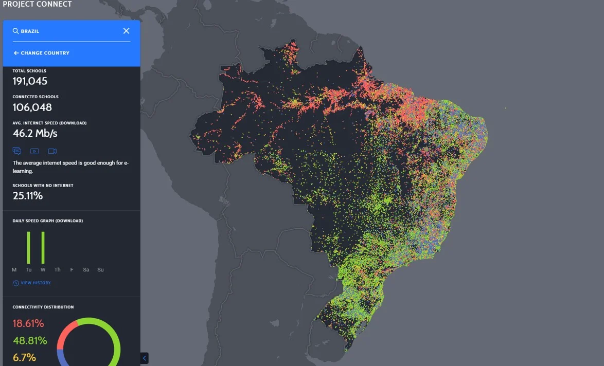 Giga – connect every school to the internet | unicef.ch